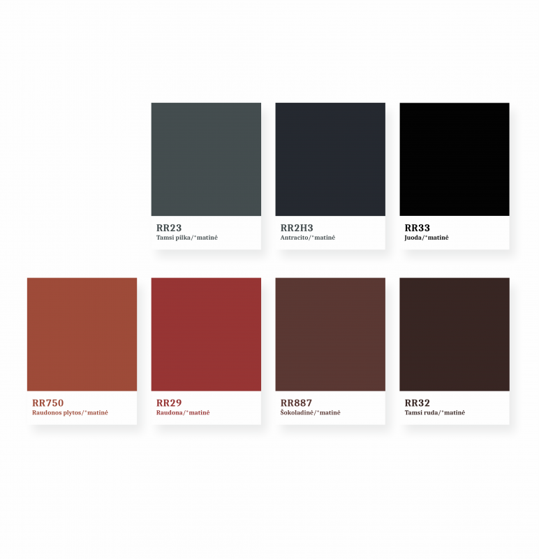 Ruukki Frigge 30 Plus – Statybinės medžiagos